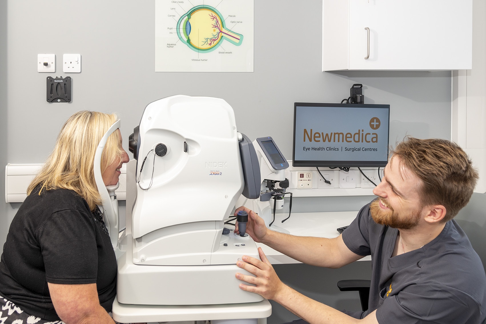 Eye Clinic in Nottingham - Expert Ophthalmologists | Newmedica